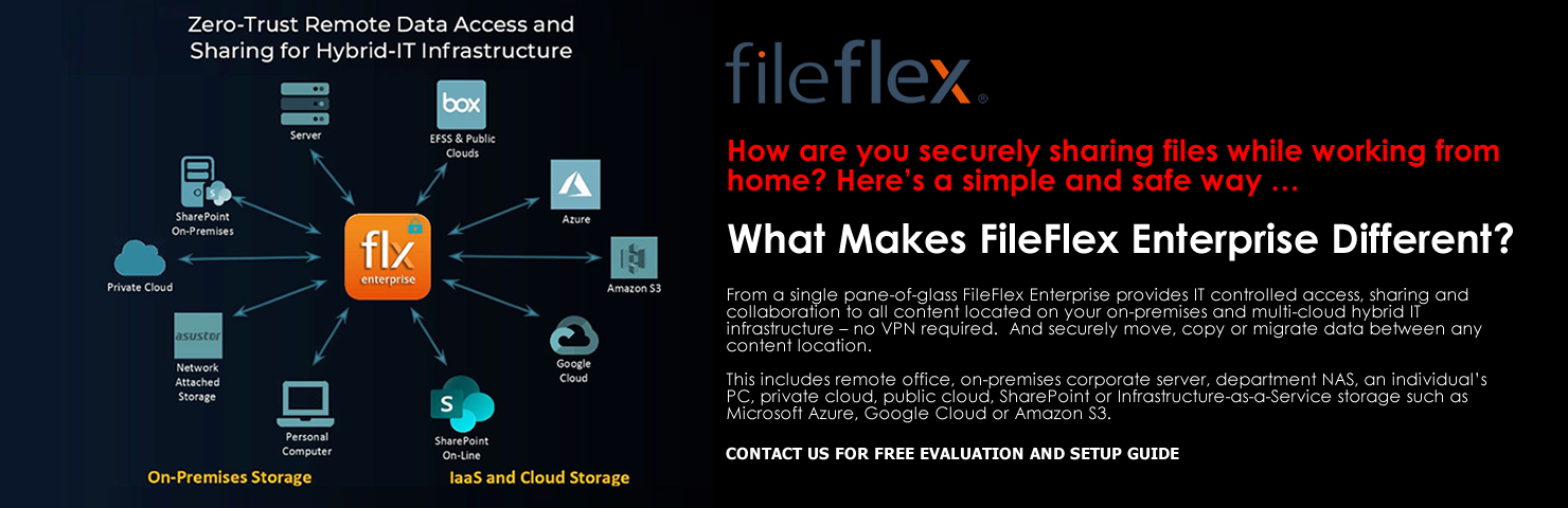 Dlab Distribution Simplifying And Securing Data Simplifying And 2806